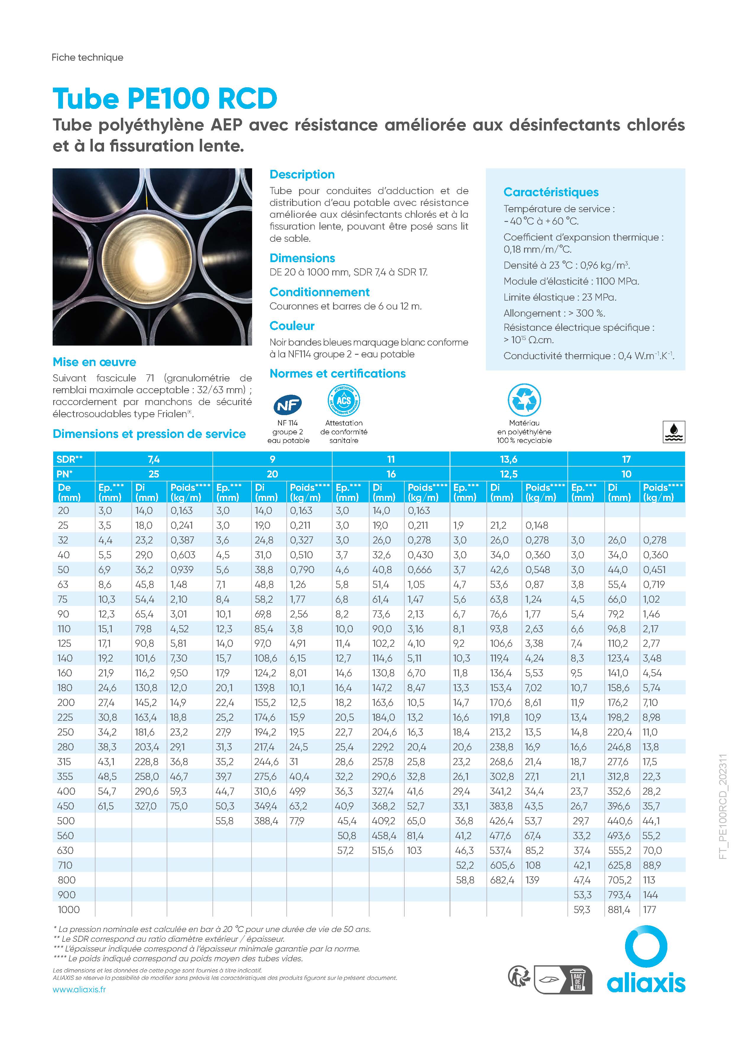 Fiche technique PE100 RCD | Aliaxis