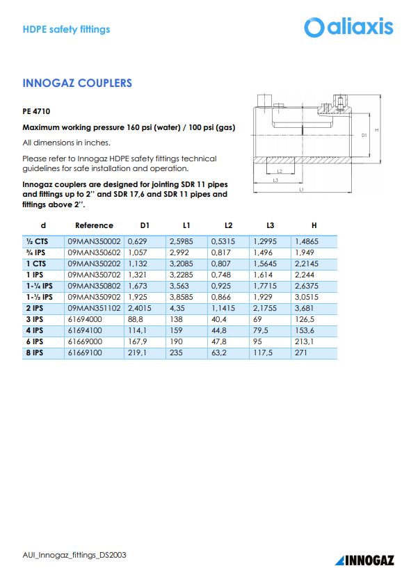 Dossier technique Tubes PE100 | Aliaxis