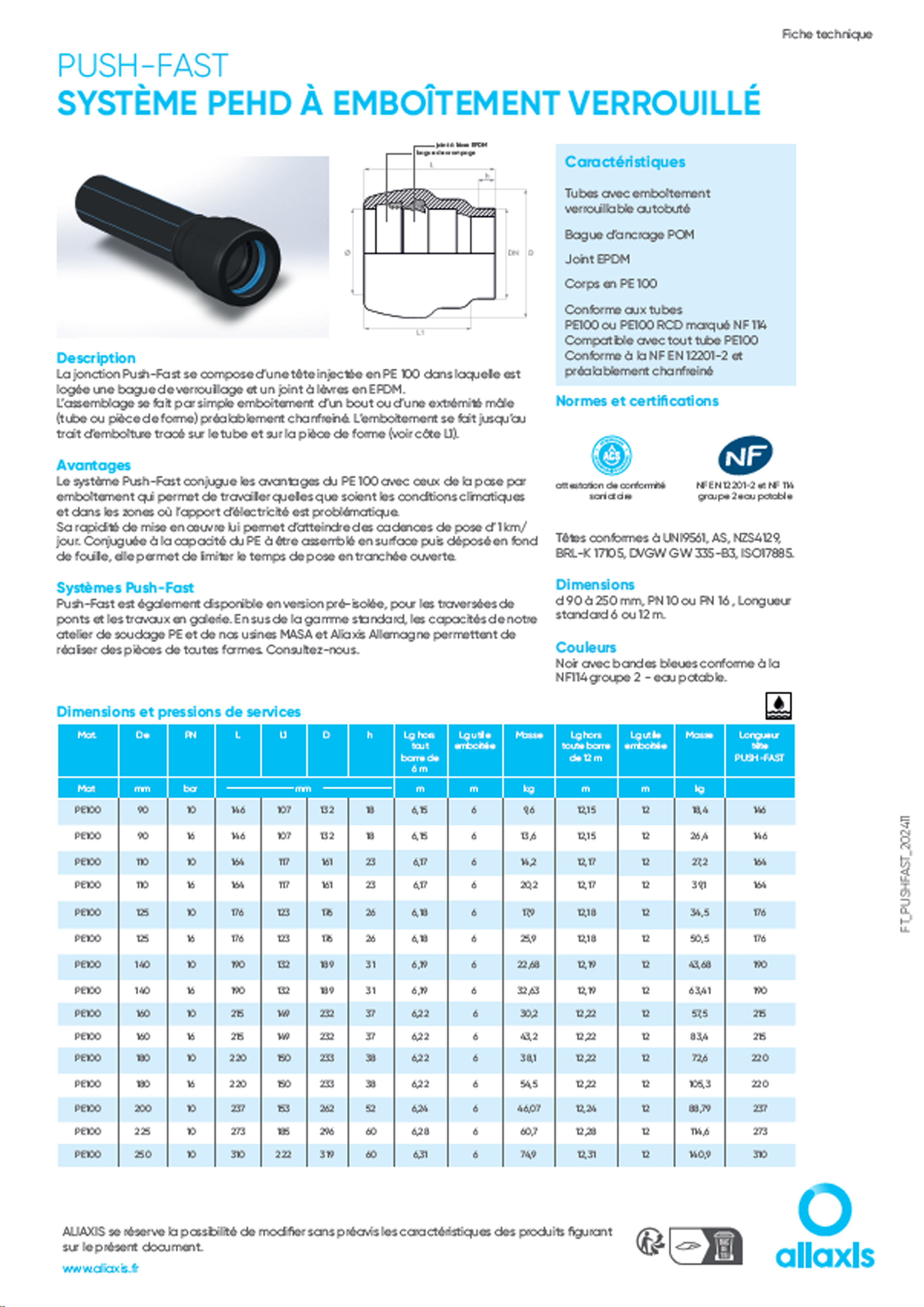 Fiche technique - PUSH-FAST® | Aliaxis
